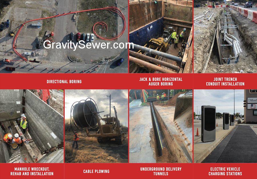 Pipe Types - Gravity Sewer